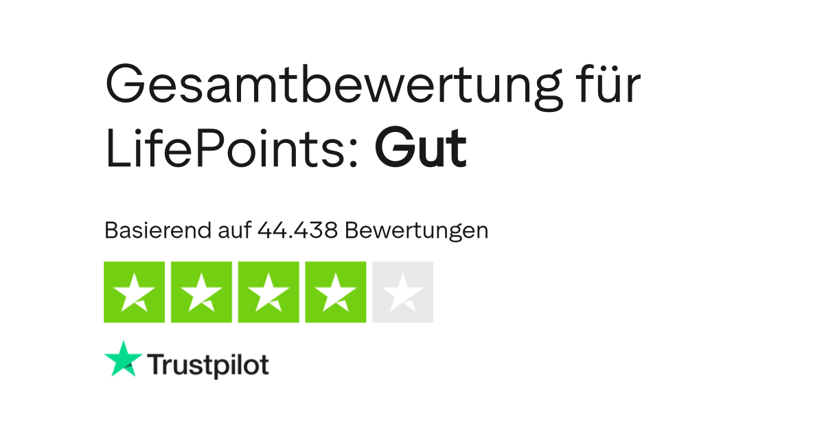 Bewertungen zu LifePoints | Lesen Sie Kundenbewertungen zu www ...