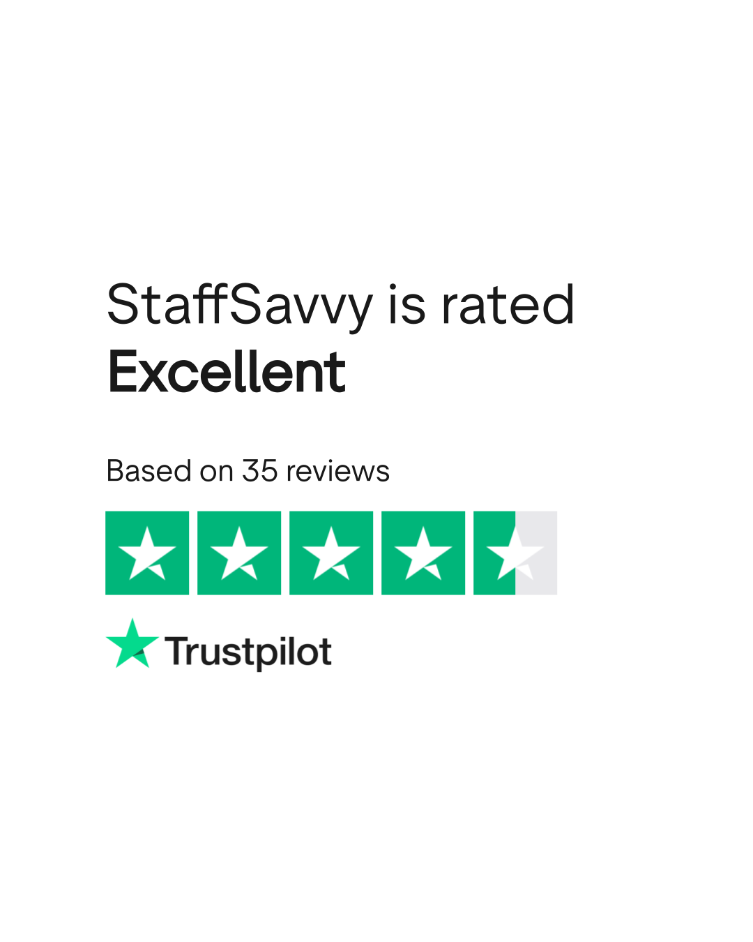 StaffSavvy Reviews | Read Customer Service Reviews of staffsavvy.com