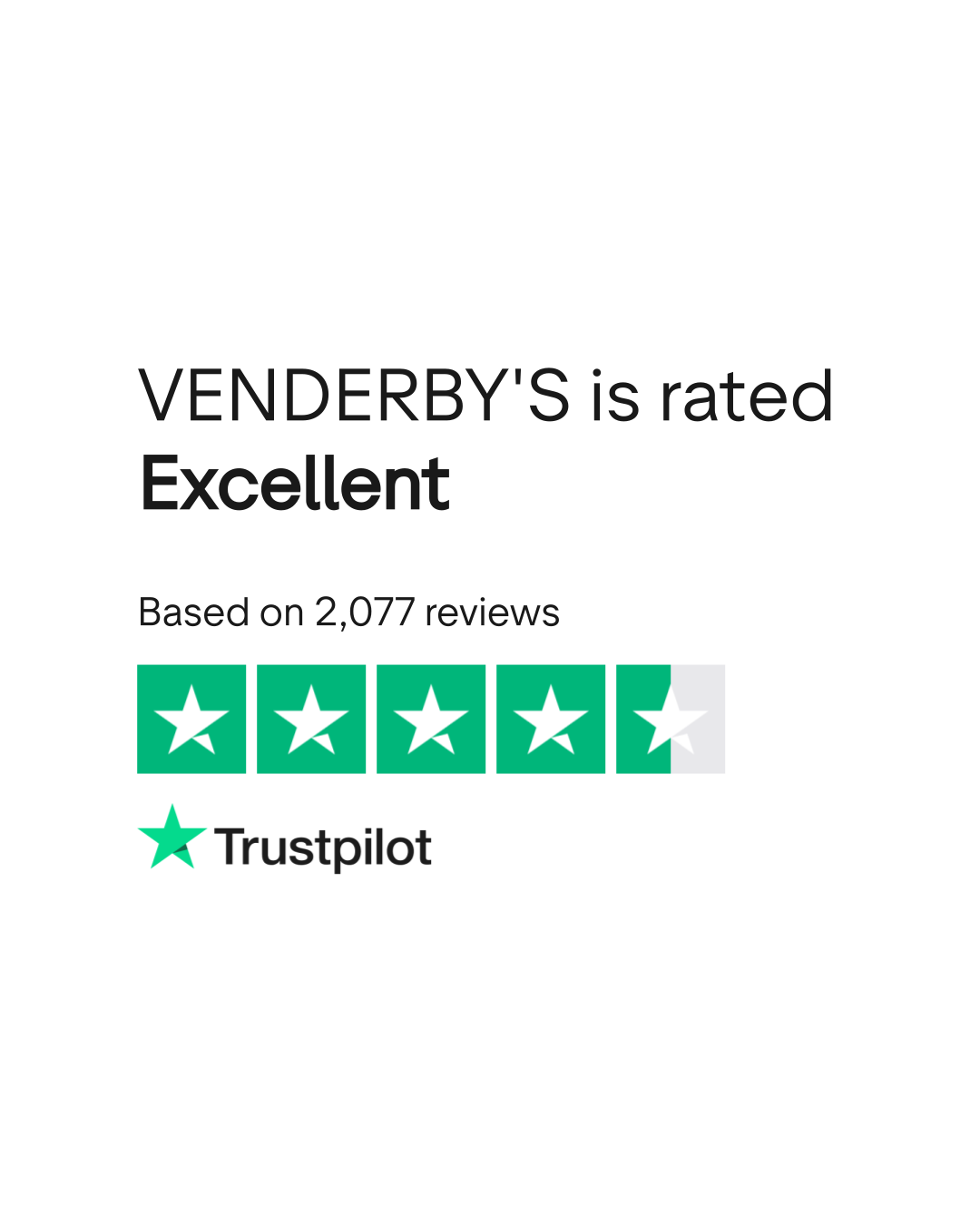 VENDERBY'S Reviews | Read Customer Service Reviews of venderbys.dk