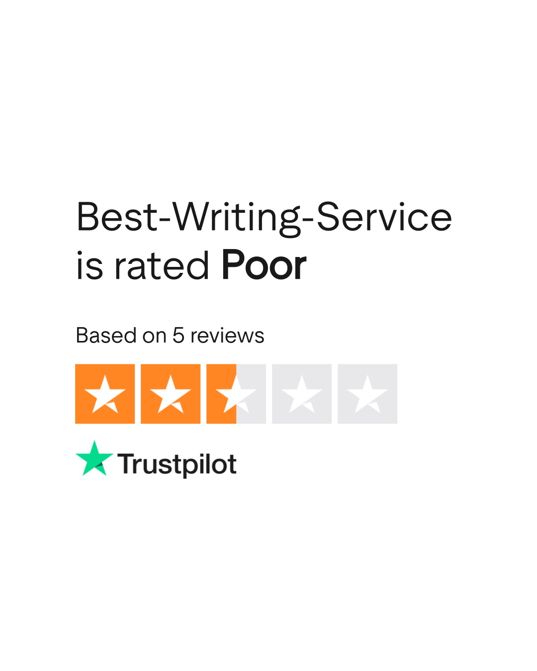Best-Writing-Service Reviews | Read Customer Service Reviews of best ...