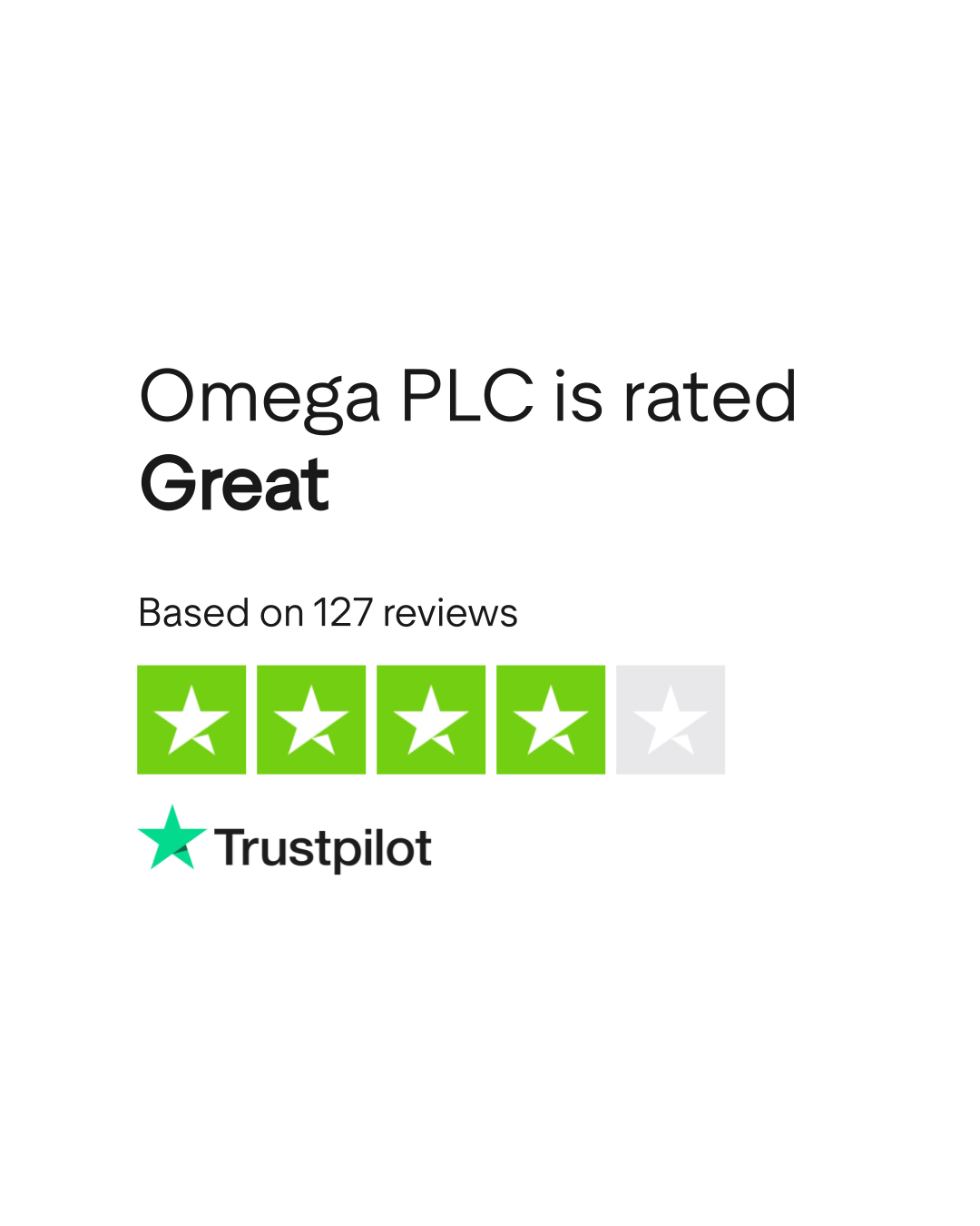 Omega PLC Reviews | Read Customer Service Reviews of omegaplc.co.uk