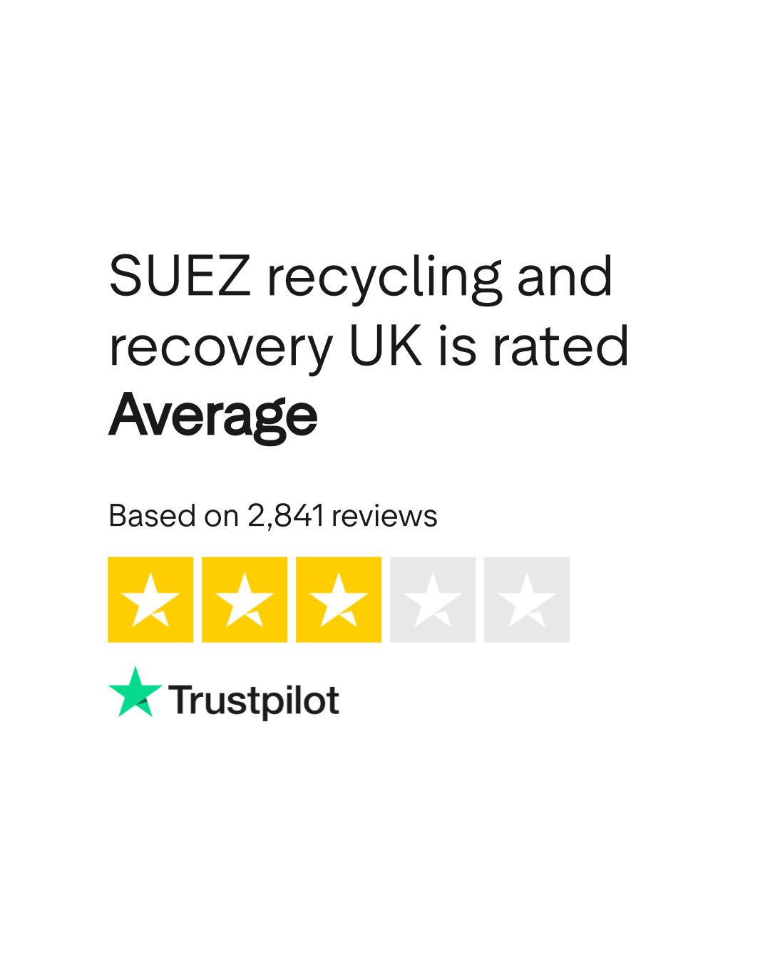 SUEZ recycling and recovery UK Reviews | Read Customer Service Reviews ...