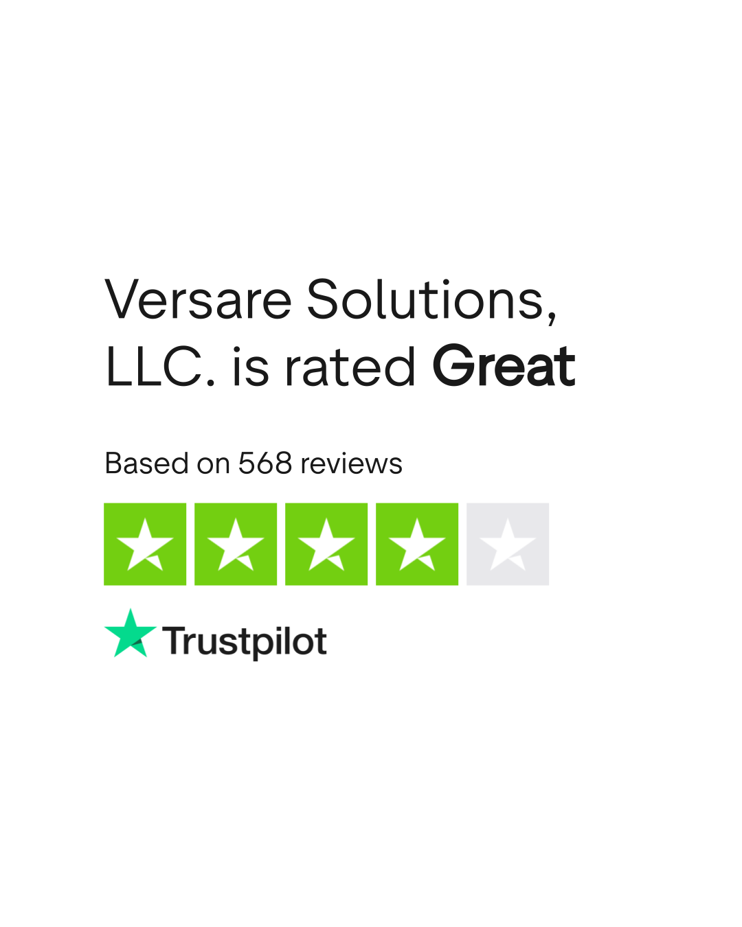 Versare Solutions, LLC. Reviews | Read Customer Service Reviews of ...