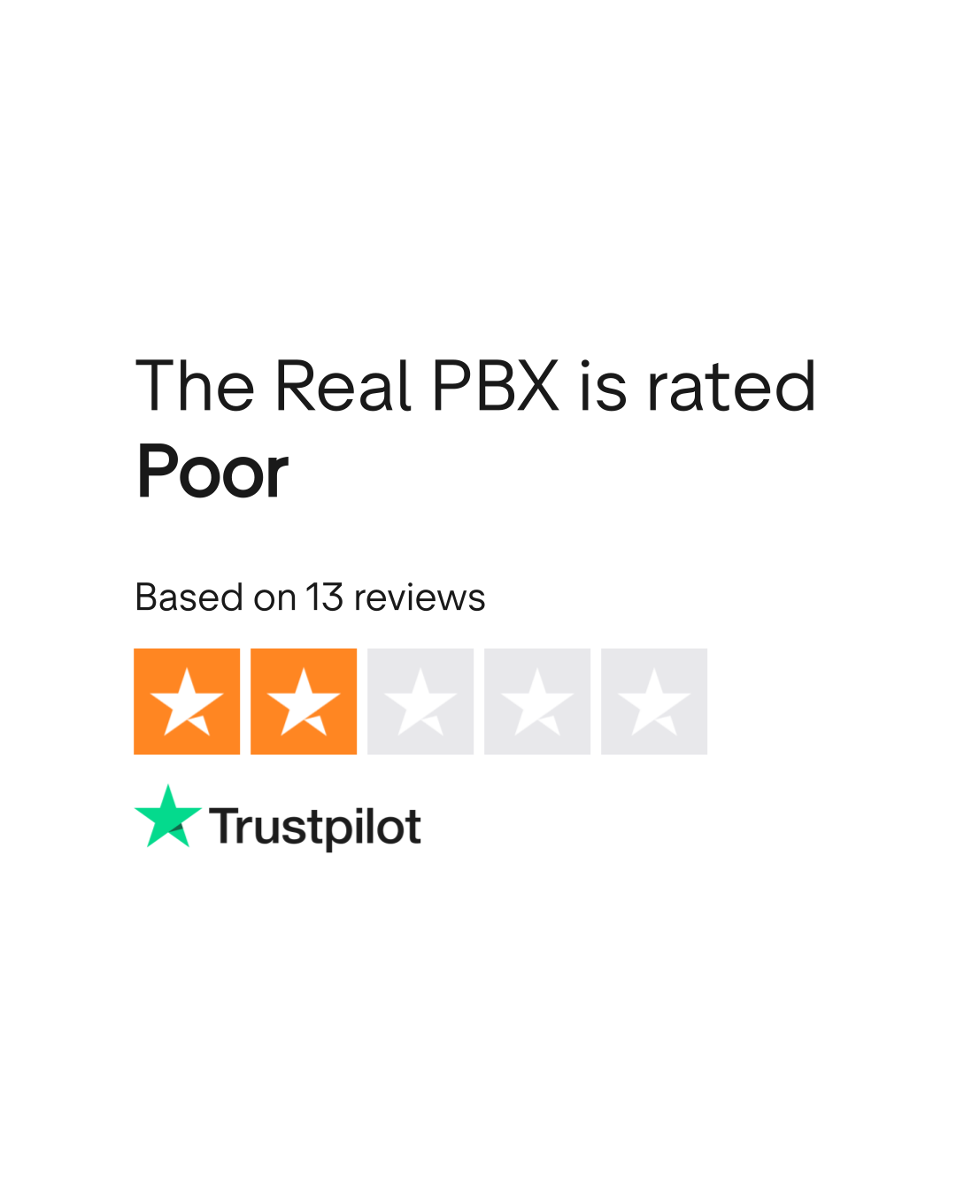 The Real PBX Reviews | Read Customer Service Reviews of therealpbx.com