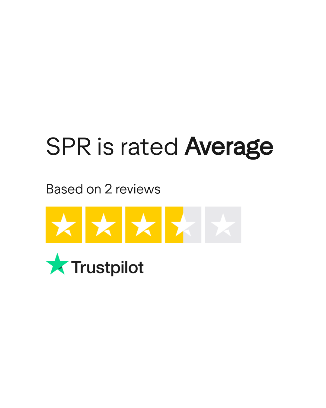 SPR Reviews | Read Customer Service Reviews of spr.ac.uk