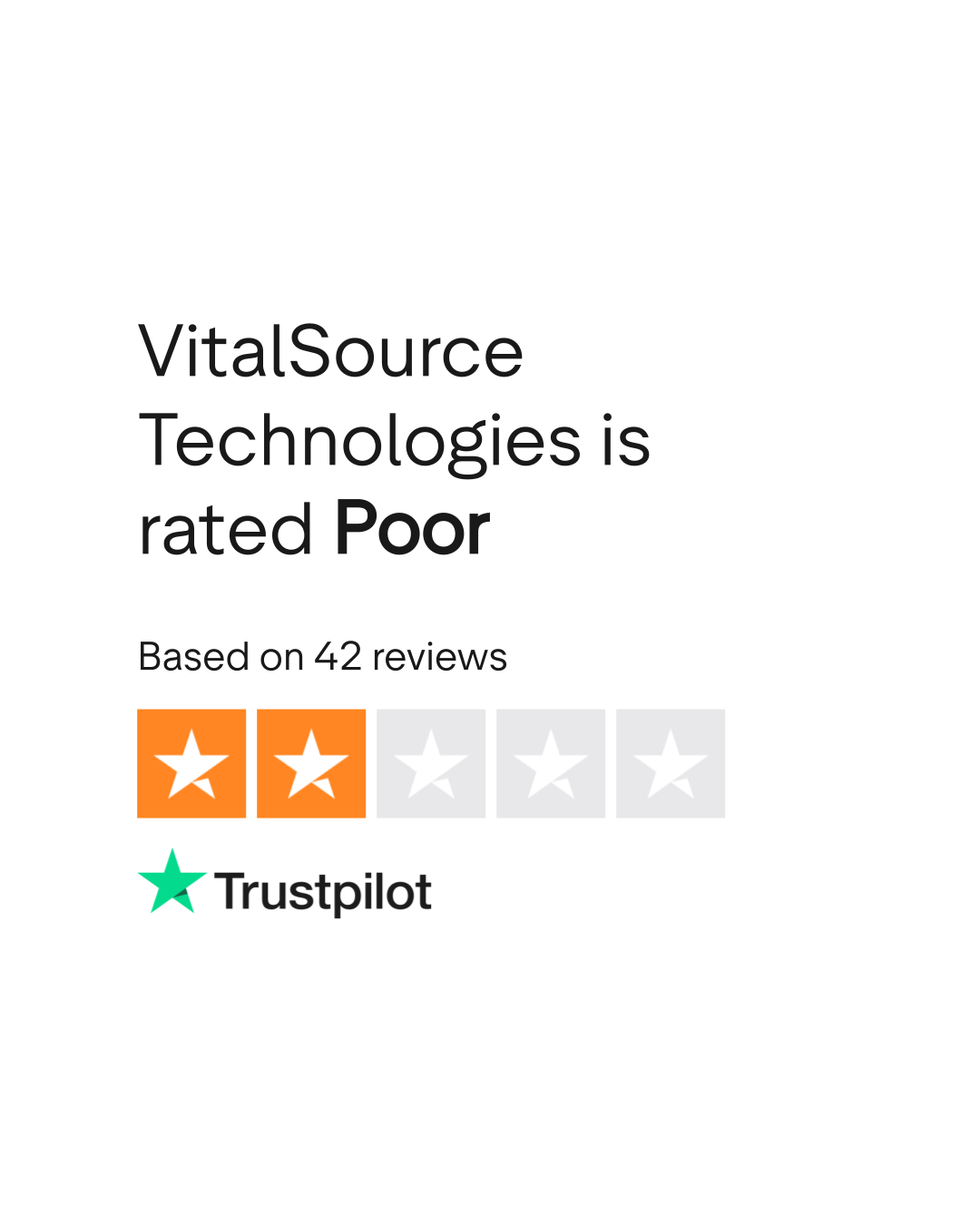 VitalSource Technologies Reviews | Read Customer Service Reviews of ...
