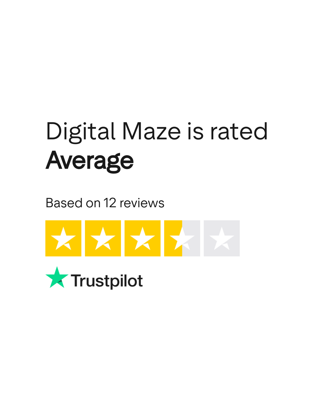 Digital Maze Reviews | Read Customer Service Reviews of digitalmaze.com