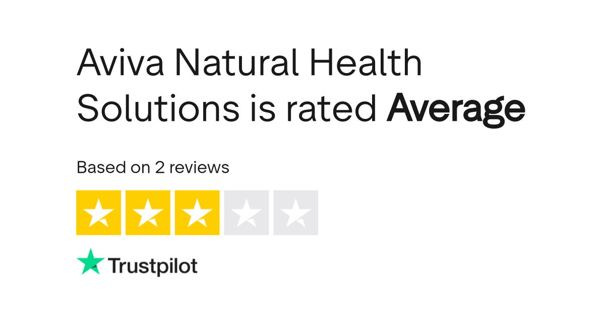 Aviva Natural Health Solutions Reviews | Read Customer Service Reviews ...