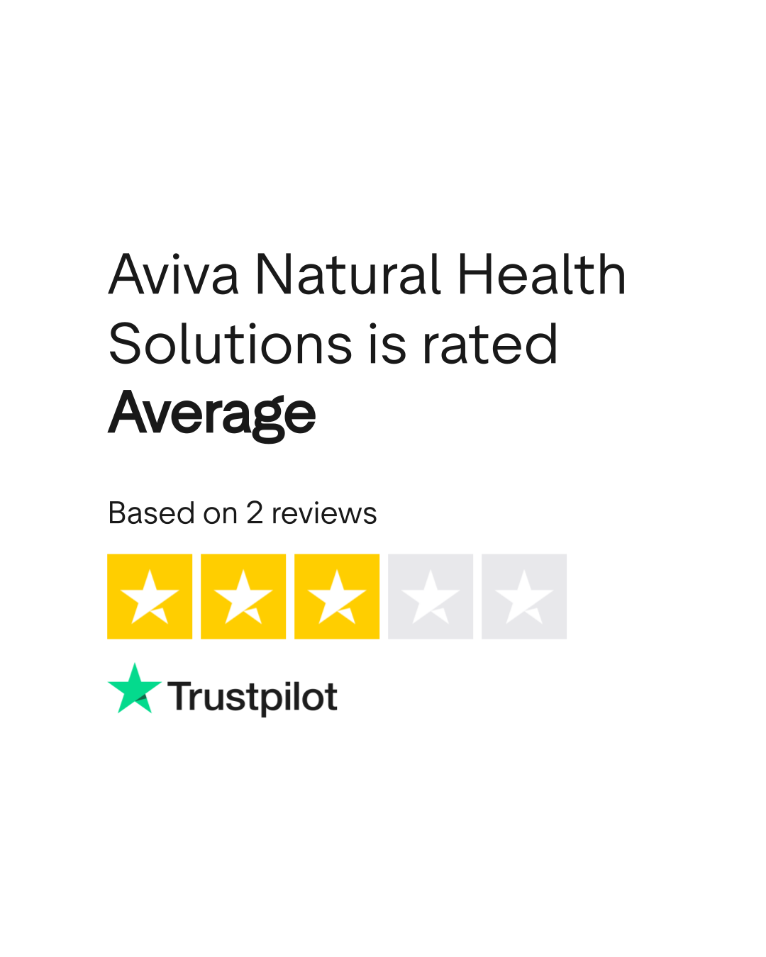 Aviva Natural Health Solutions Reviews | Read Customer Service Reviews ...