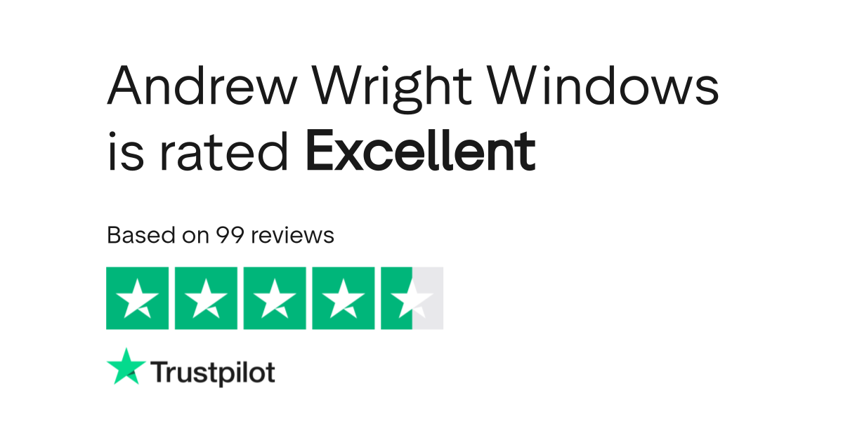 Andrew Wright Windows Reviews | Read Customer Service Reviews of ...