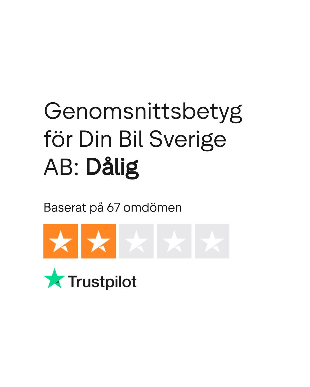 Omdömen om Din Bil Sverige AB | Läs kundernas omdömen om dinbil.se | 2 av 4