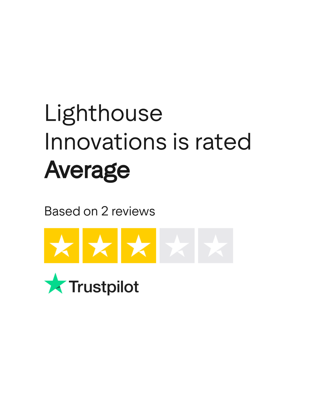 Lighthouse Innovations Reviews | Read Customer Service Reviews of ...