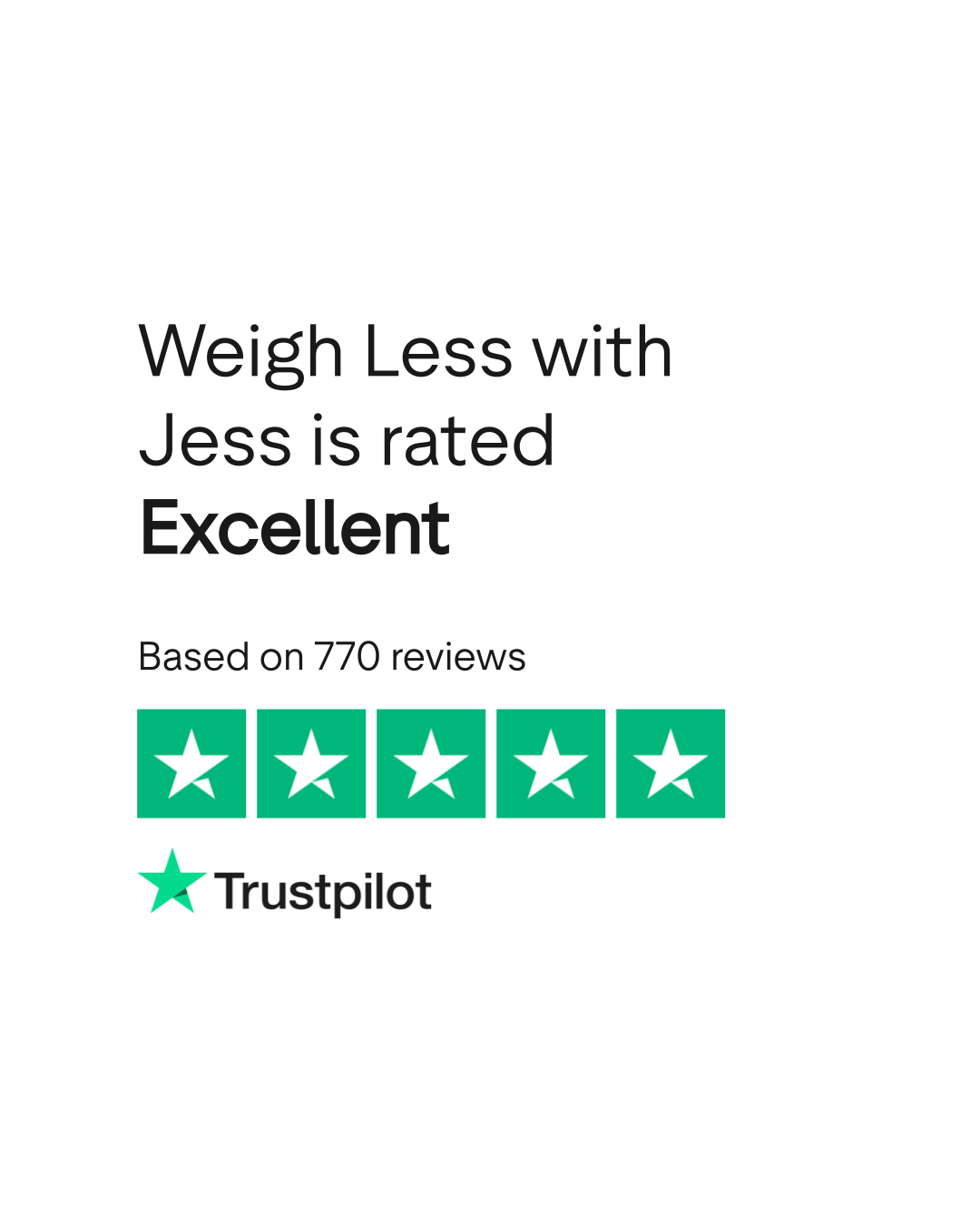 Weigh Less with Jess Reviews | Read Customer Service Reviews of ...