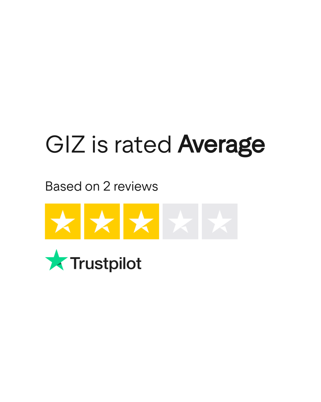 GIZ Reviews | Read Customer Service Reviews of giz.de