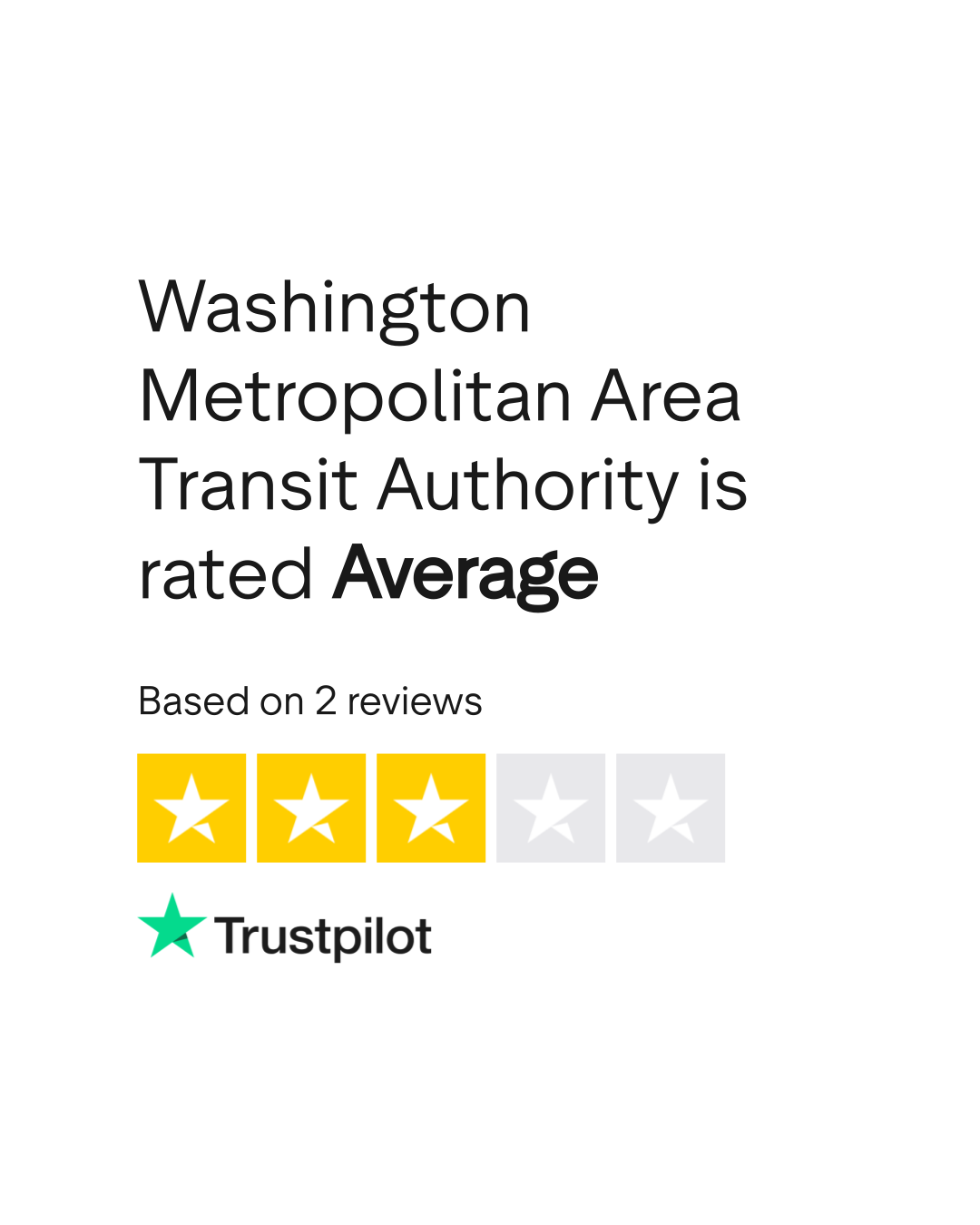 Washington Metropolitan Area Transit Authority Reviews | Read Customer ...