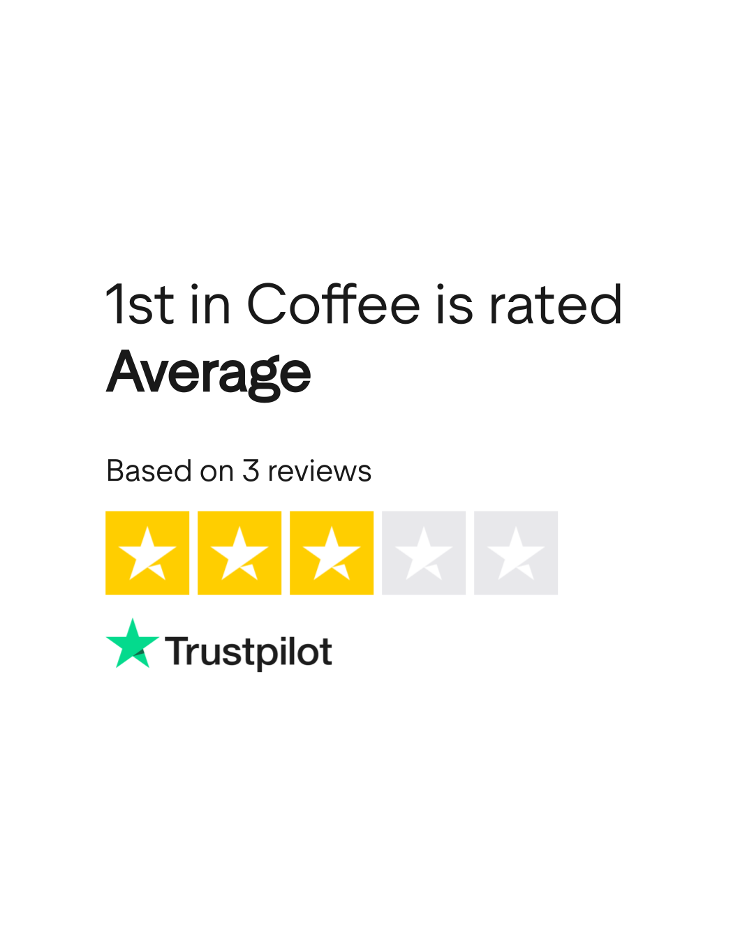 1st in Coffee Reviews | Read Customer Service Reviews of 1stincoffee.com