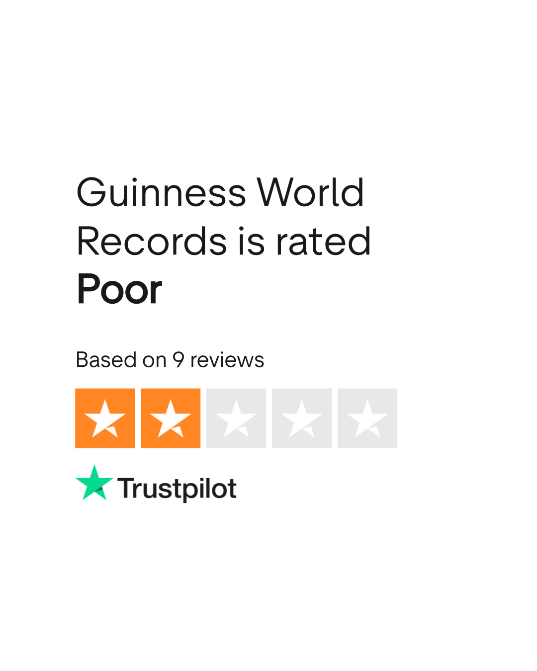 Guinness World Records Reviews | Read Customer Service Reviews of ...