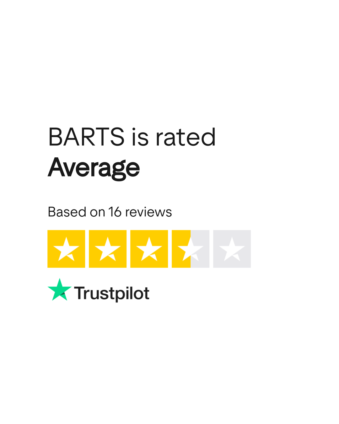 Barts Reviews | Read Customer Service Reviews of barts.eu