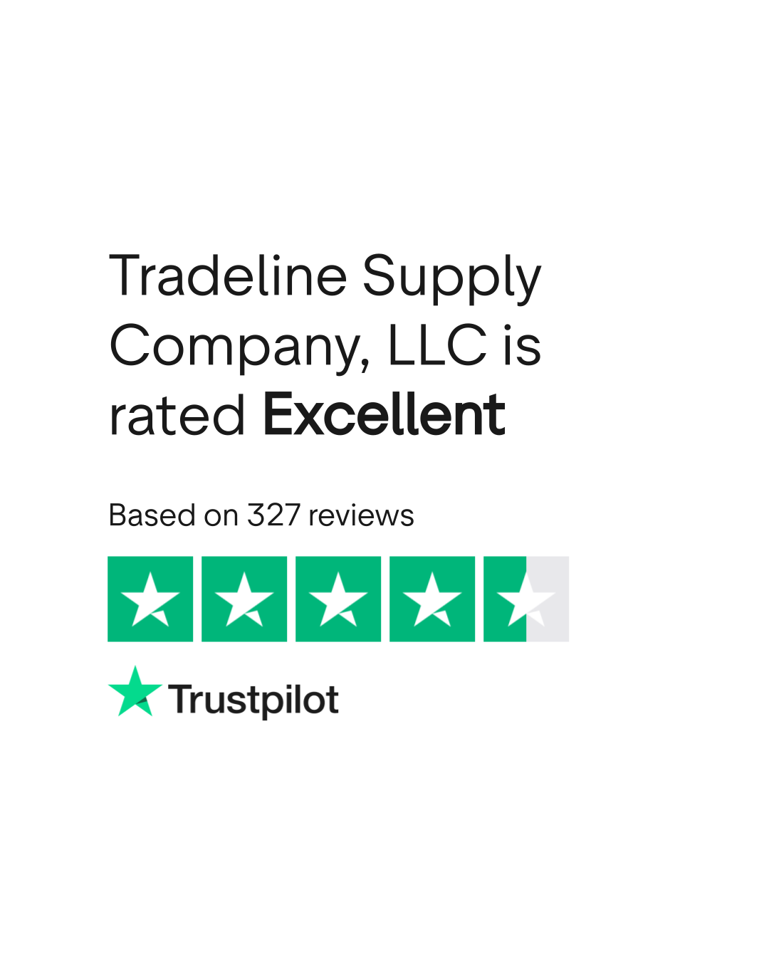 Tradeline Supply Company, LLC Reviews | Read Customer Service Reviews ...