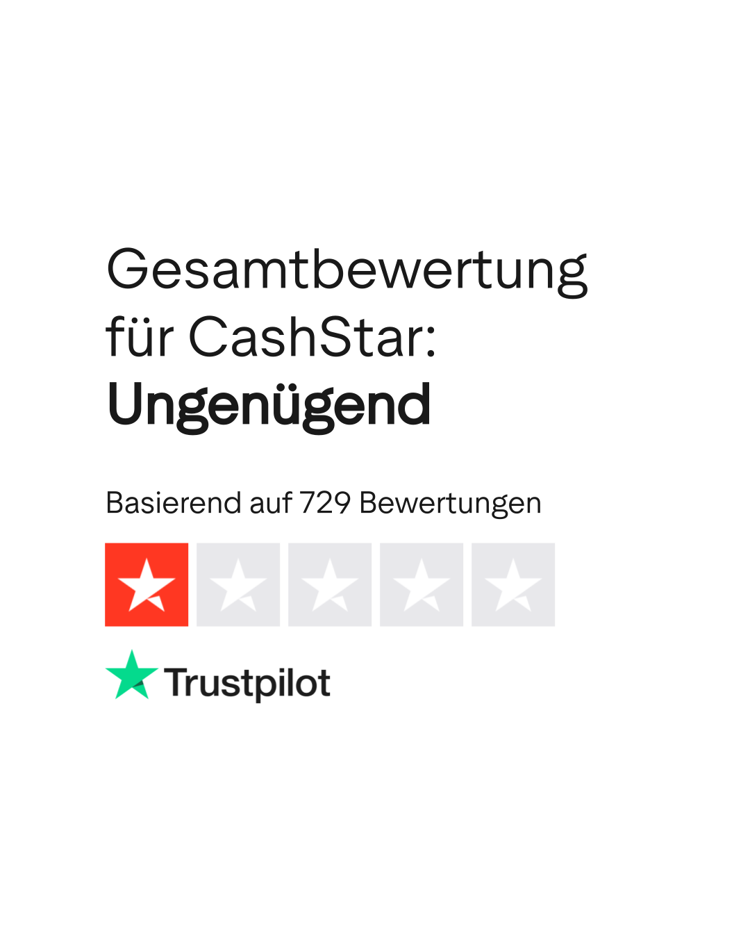 Bewertungen zu CashStar | Lesen Sie Kundenbewertungen zu cashstar.com