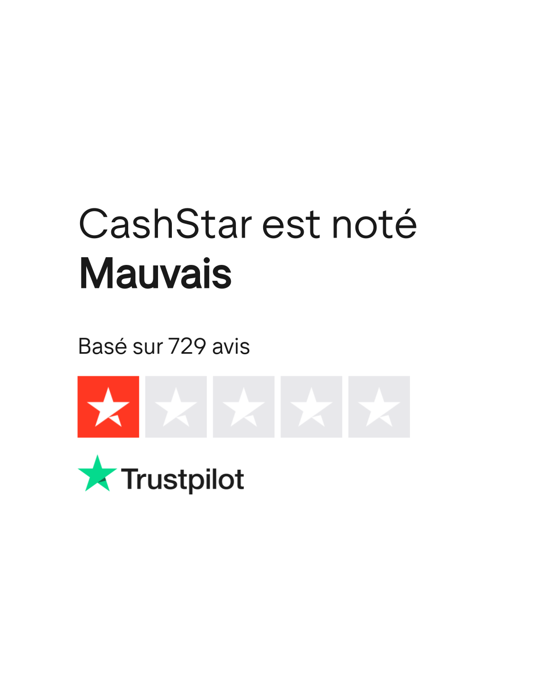 Avis de CashStar | Lisez les avis marchands de cashstar.com