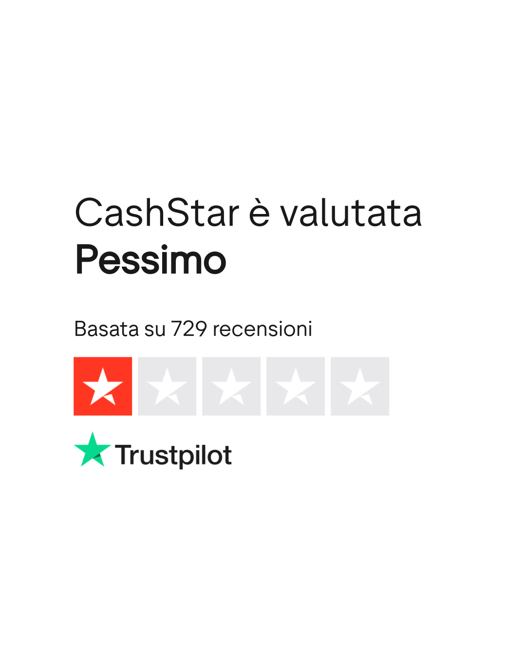 CashStar | Leggi le recensioni dei servizi di cashstar.com