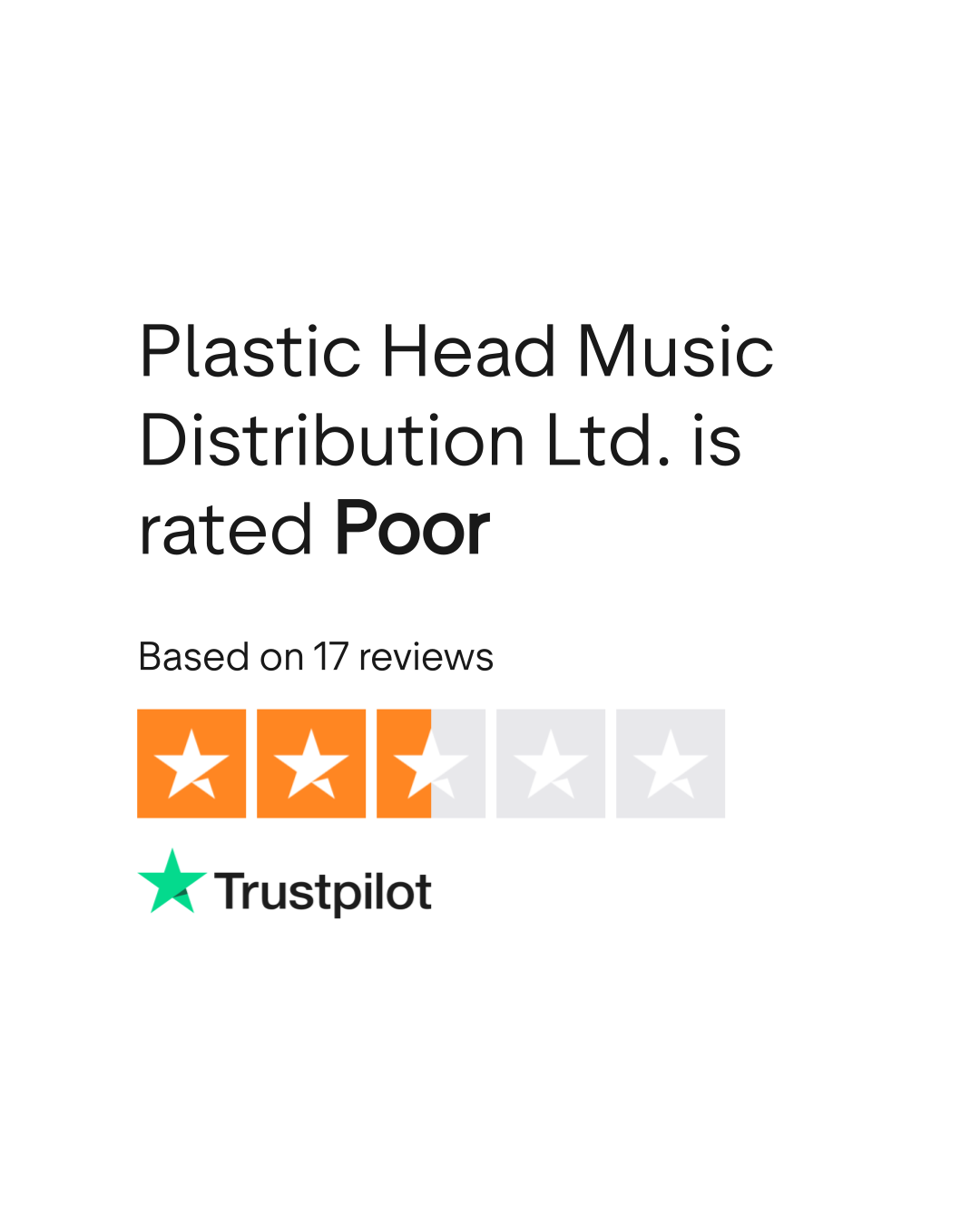 Plastic Head Music Distribution Ltd. Reviews | Read Customer Service ...