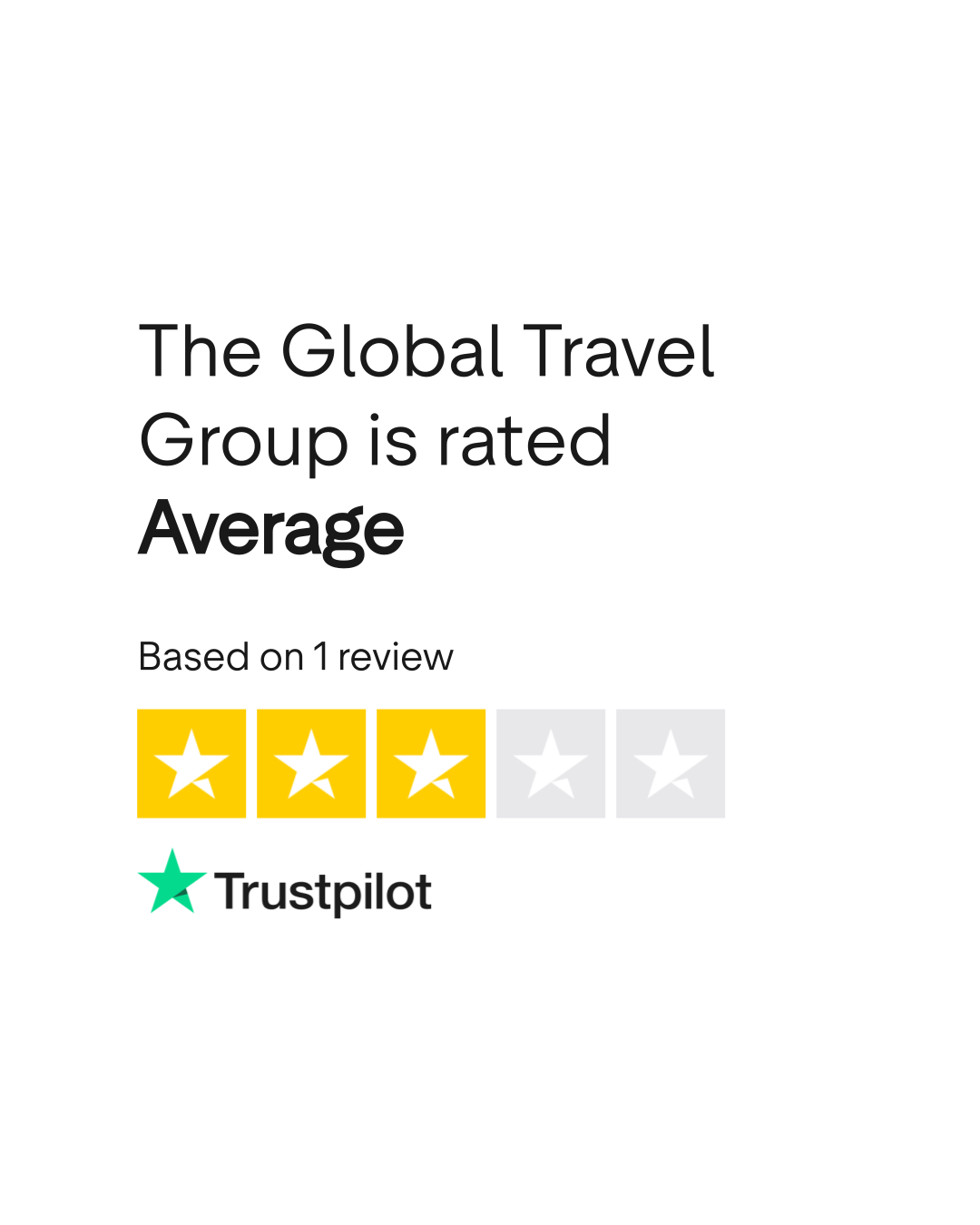 The Global Travel Group Reviews | Read Customer Service Reviews of www ...