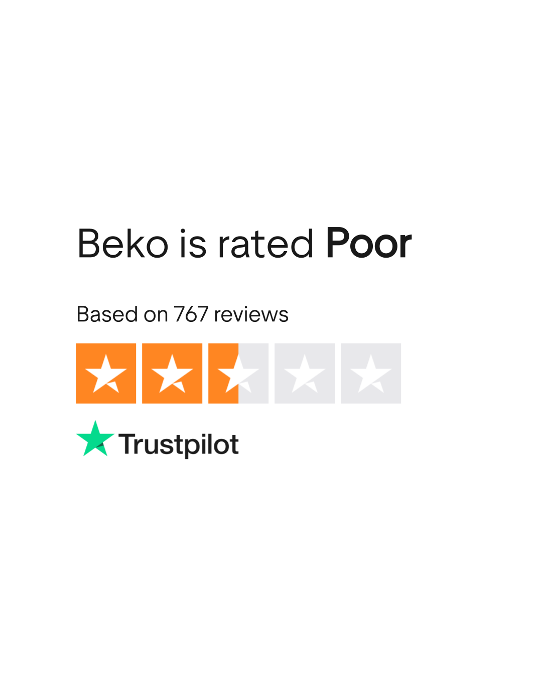 Beko Reviews | Read Customer Service Reviews of beko.com
