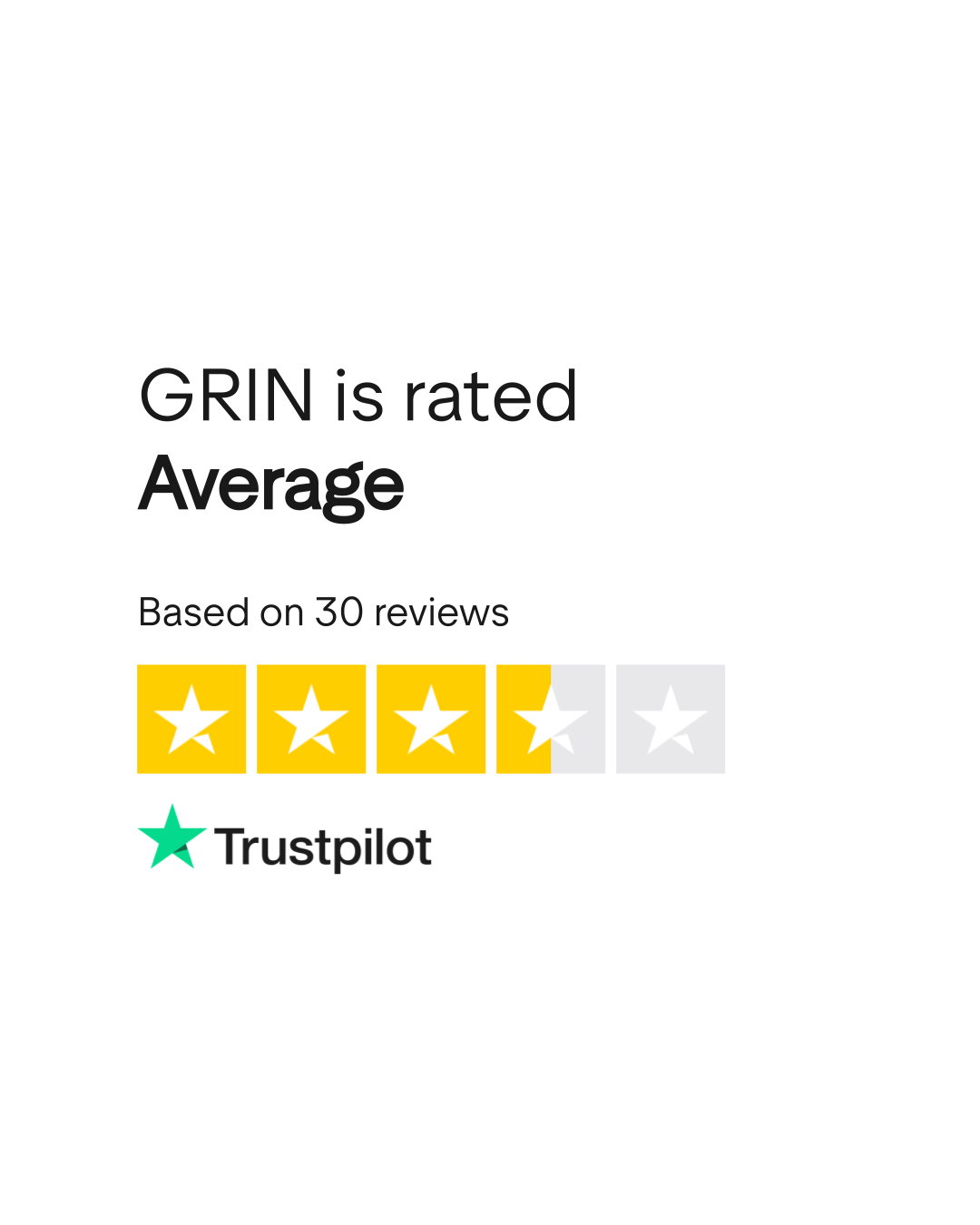 GRIN Reviews | Read Customer Service Reviews of grin.co