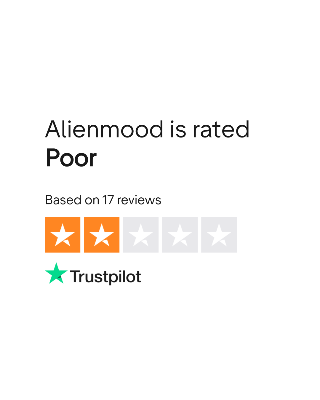 Alienmood Reviews | Read Customer Service Reviews of alienmood.com