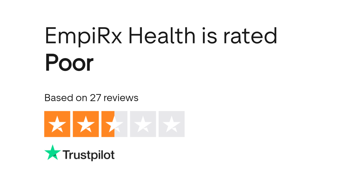 EmpiRx Health Reviews | Read Customer Service Reviews of empirxhealth.com