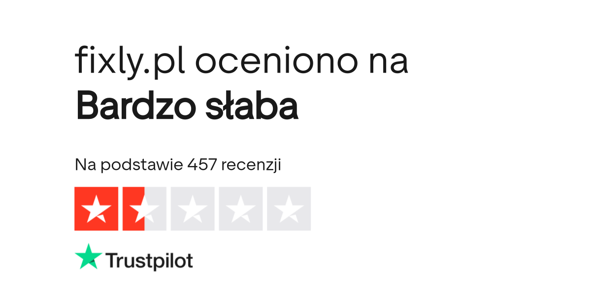 fixly.pl Recenzje | Czytaj recenzje klientów na temat fixly.pl