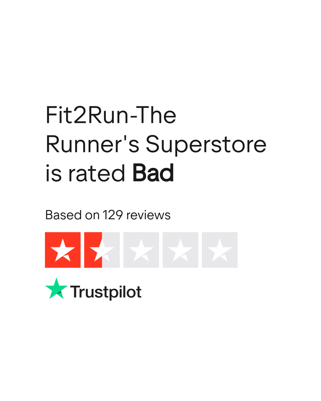 Fit2Run-The Runner's Superstore Reviews | Read Customer Service Reviews ...