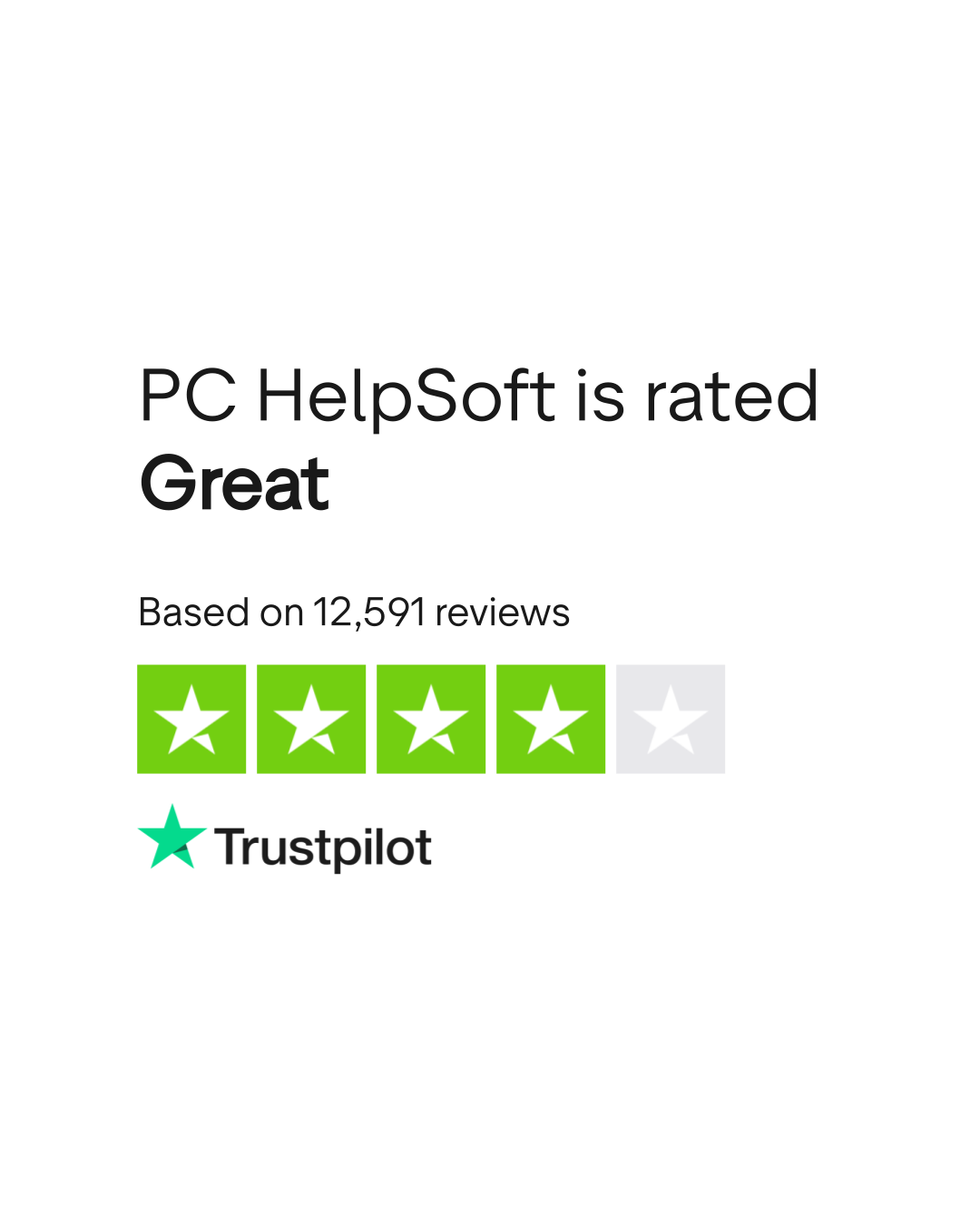 PC HelpSoft Reviews | Read Customer Service Reviews of www.pchelpsoft.com