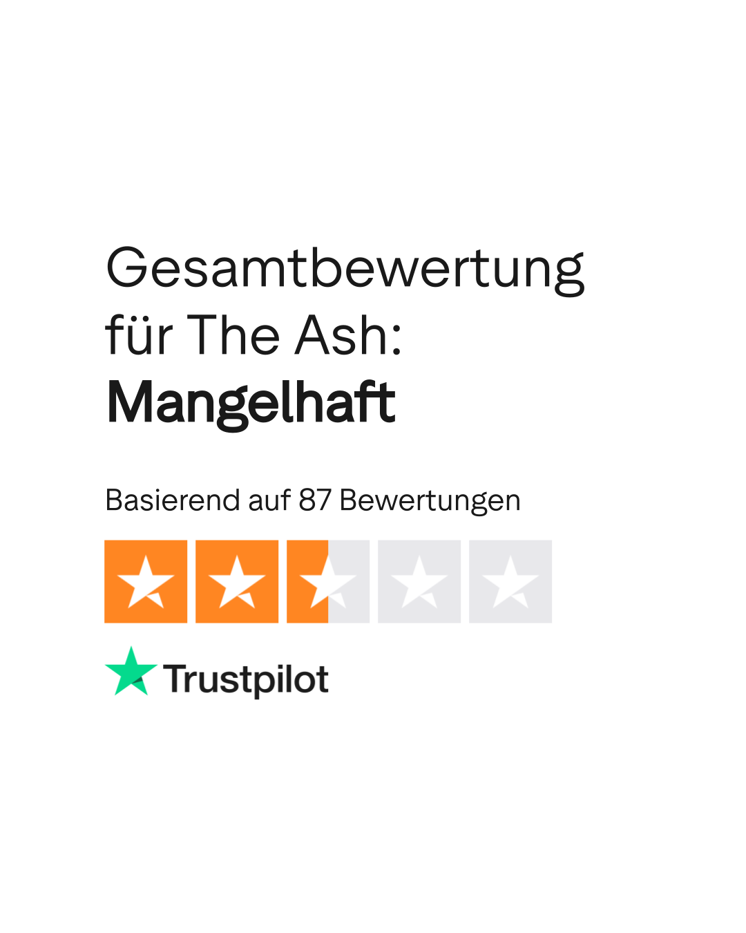 Bewertungen zu The Ash | Lesen Sie Kundenbewertungen zu www.ash ...