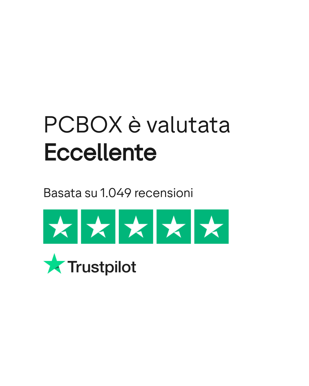 PCBOX | Leggi le recensioni dei servizi di pcbox.it