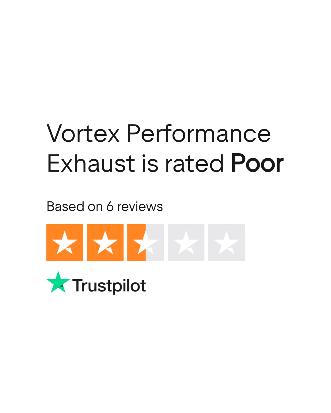 Vortex Performance Exhaust Reviews | Read Customer Service Reviews of ...