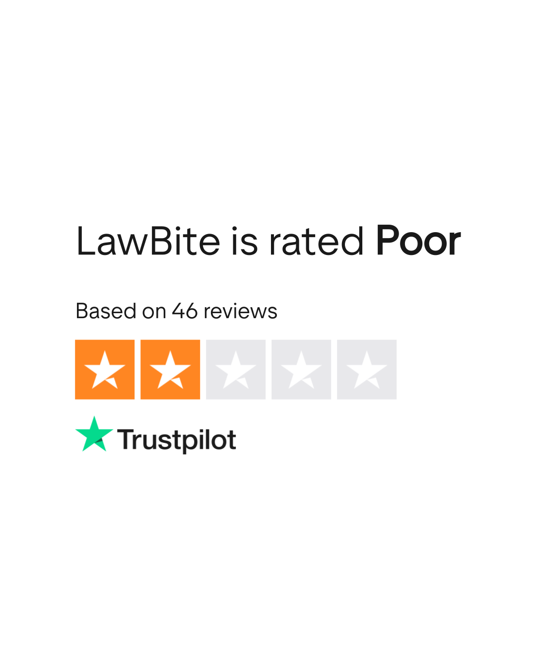 LawBite Reviews | Read Customer Service Reviews of www.lawbite.co.uk