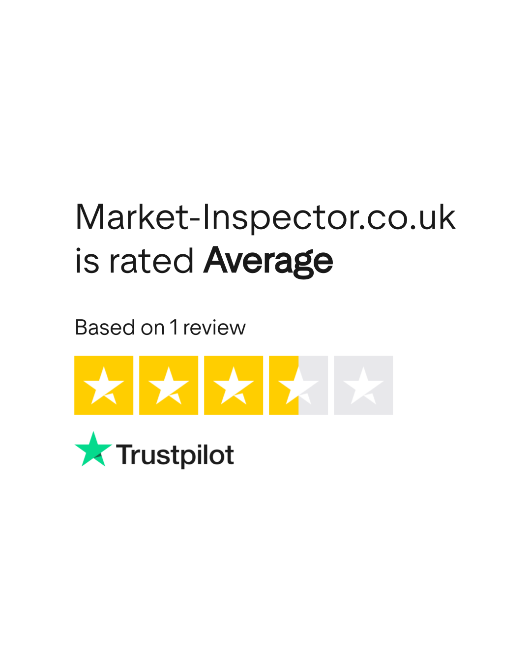 Market-Inspector.co.uk Reviews | Read Customer Service Reviews of ...