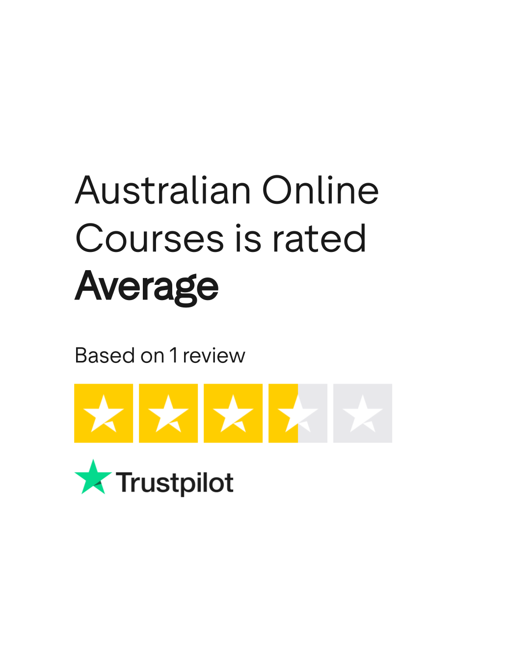 Australian Online Courses Reviews | Read Customer Service Reviews of ...
