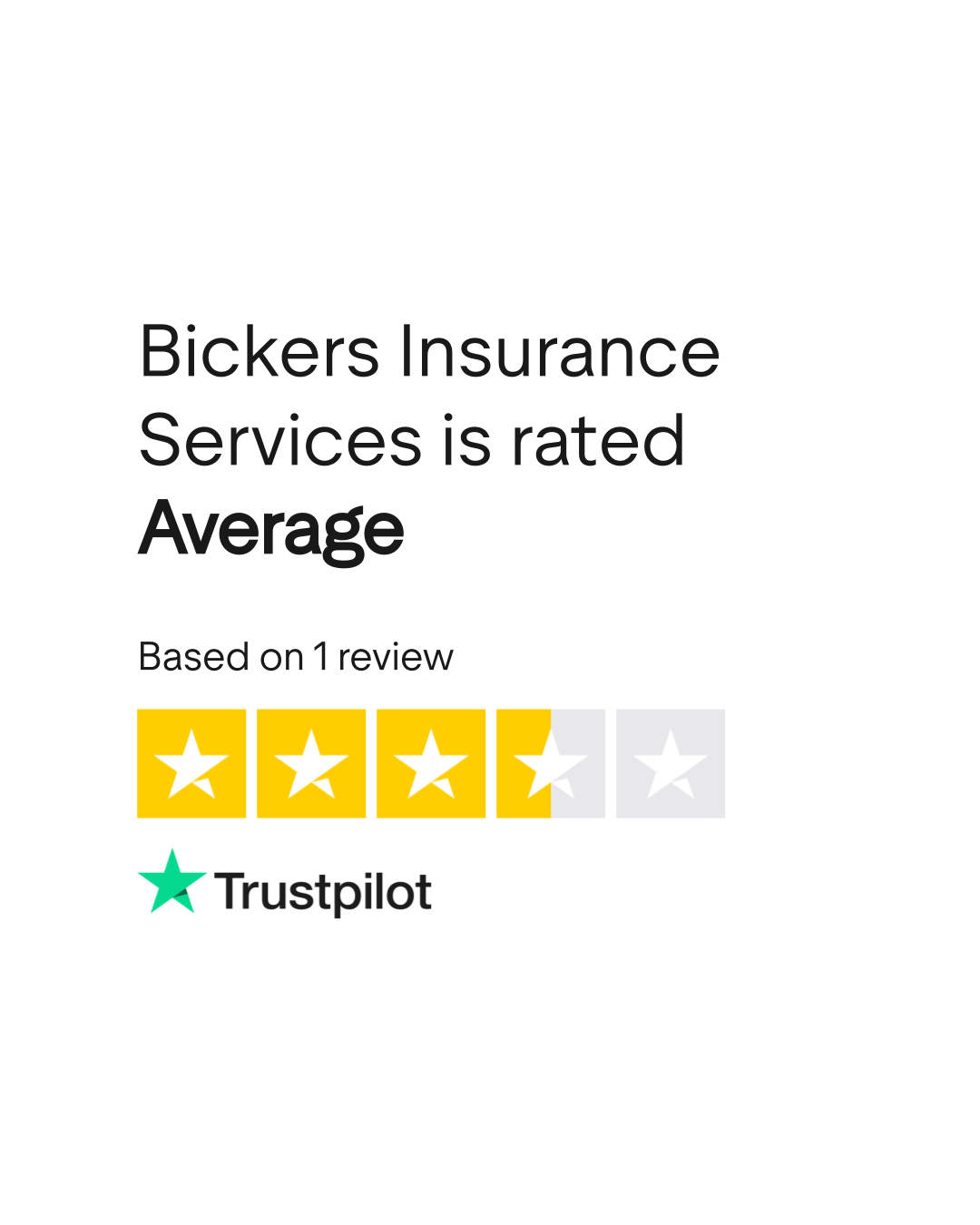Bickers Insurance Services Reviews | Read Customer Service Reviews of ...