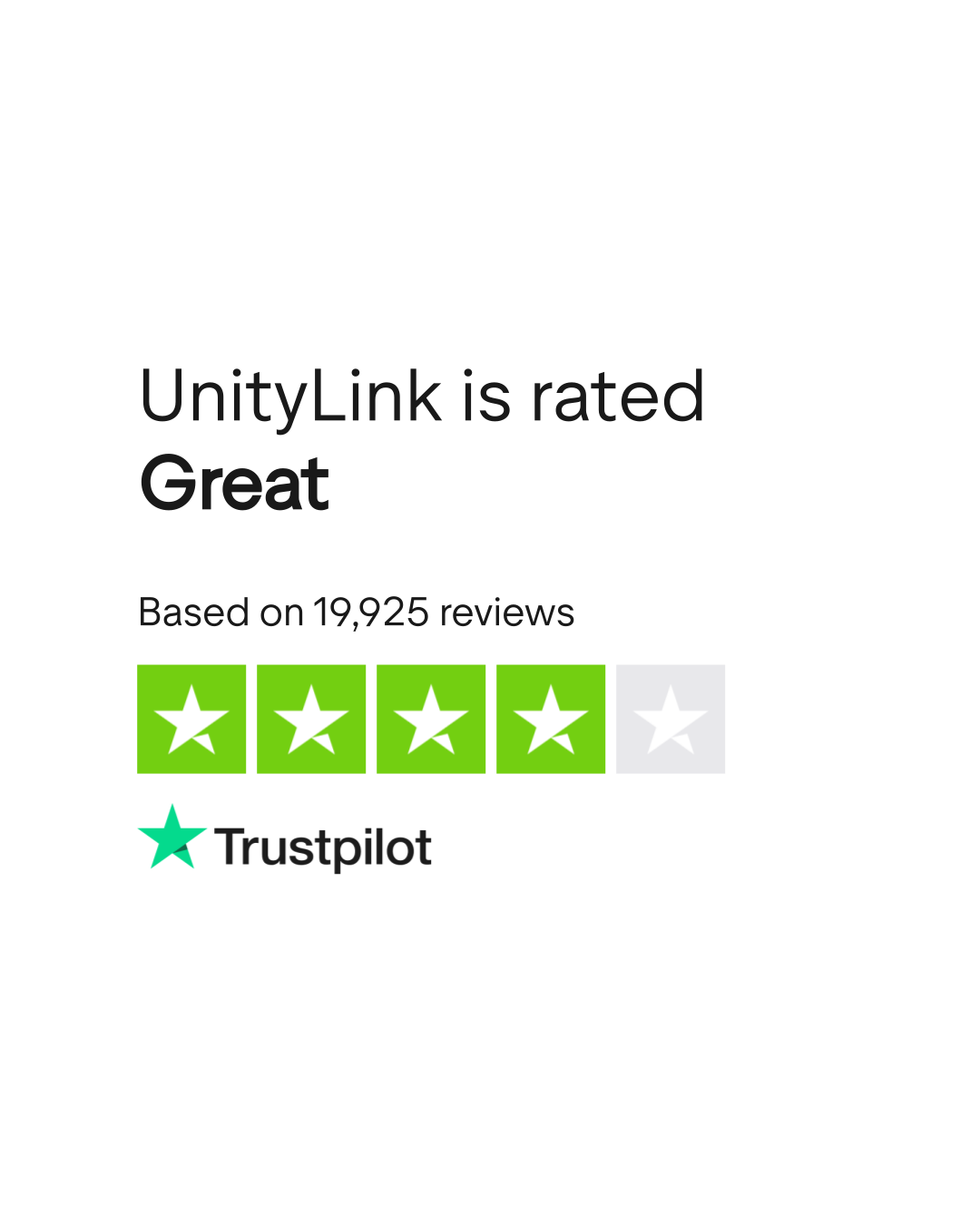 UnityLink Reviews | Read Customer Service Reviews of unitylink.com | 4 ...