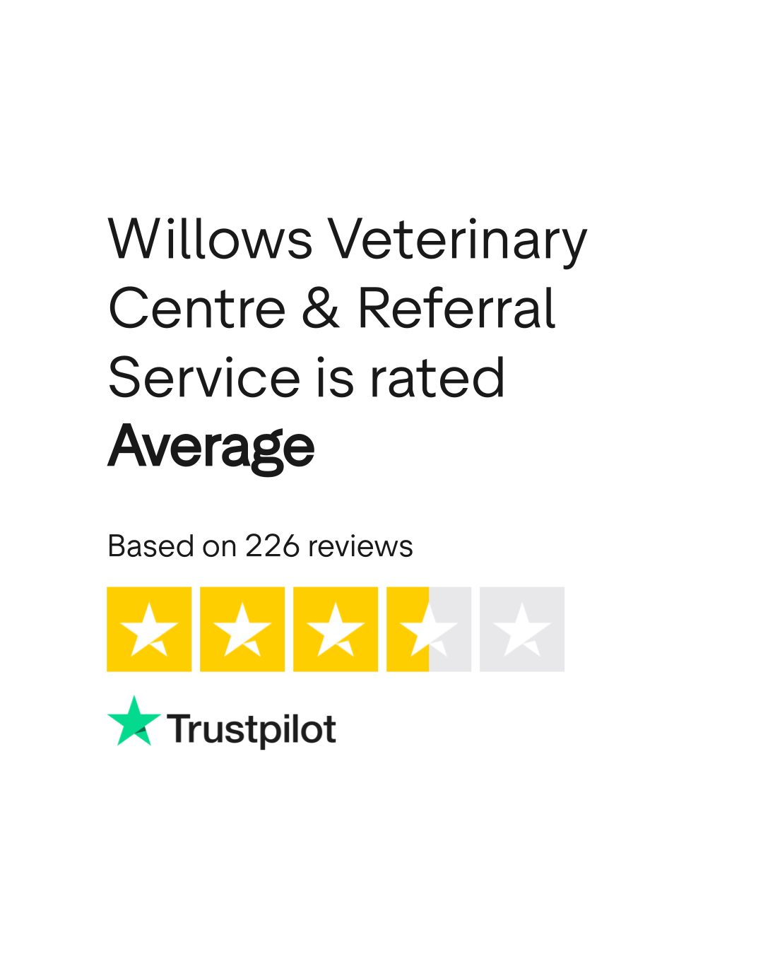 Willows Veterinary Centre & Referral Service Reviews | Read Customer ...