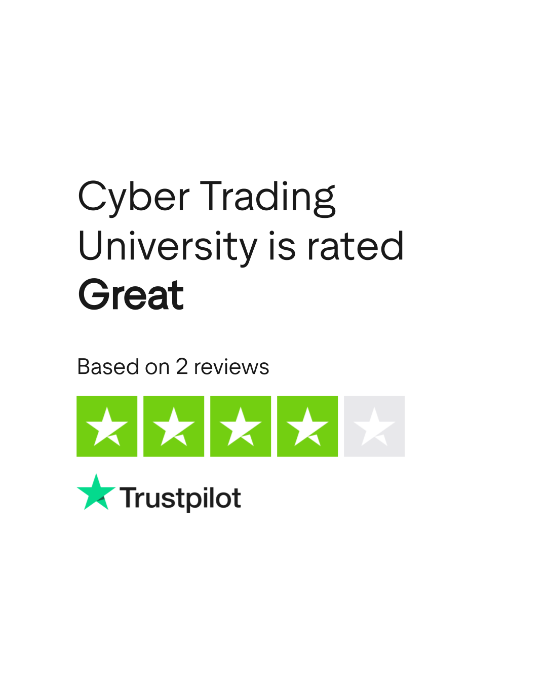 Cyber Trading University Reviews | Read Customer Service Reviews of ...