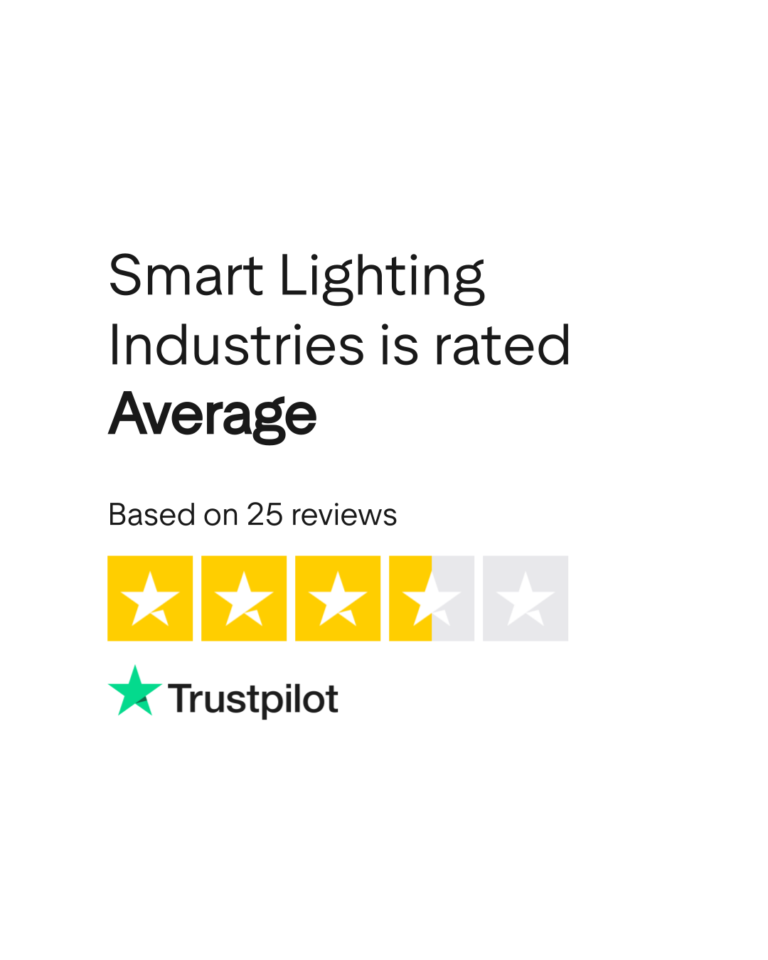 Smart Lighting Industries Reviews | Read Customer Service Reviews of ...