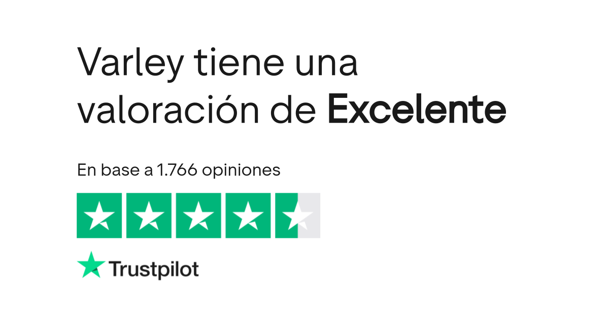 Opiniones sobre Varley | Lee las opiniones sobre el servicio de varley.com