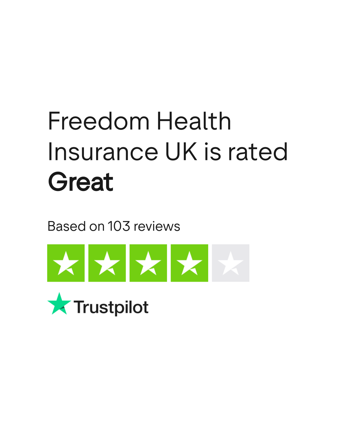 Freedom Health Insurance UK Reviews | Read Customer Service Reviews of ...