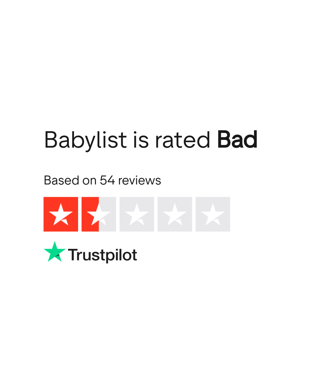 Babylist Reviews | Read Customer Service Reviews of babylist.com