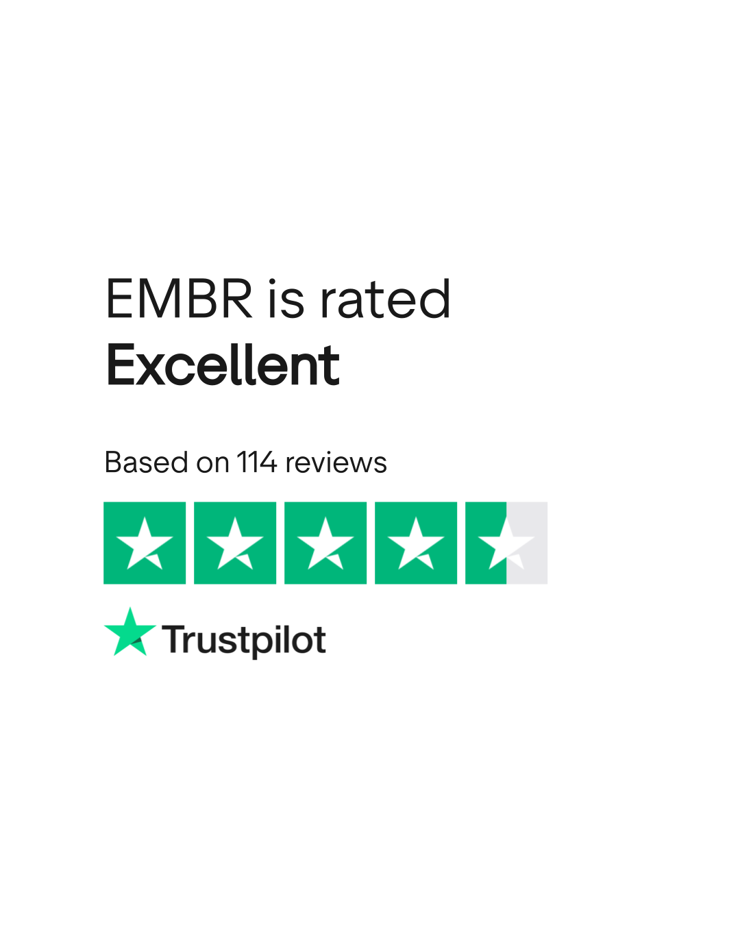 EMBR Reviews | Read Customer Service Reviews of embr.com